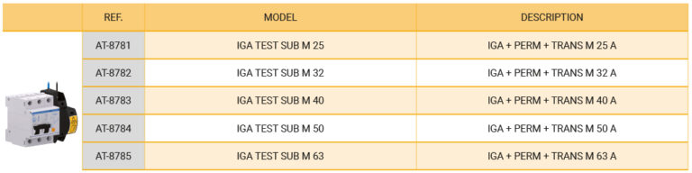 Design guide to a lightning protection - Aplicaciones Tecnológicas