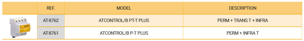 Design guide to a lightning protection - Aplicaciones Tecnológicas